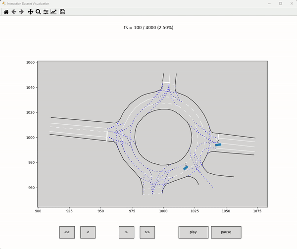 GitHub - tianshapojun/INTERACTION_Dataset
