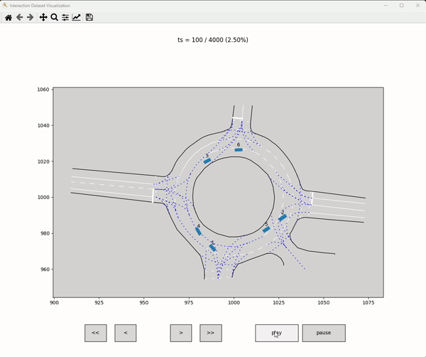 GitHub - tianshapojun/INTERACTION_Dataset