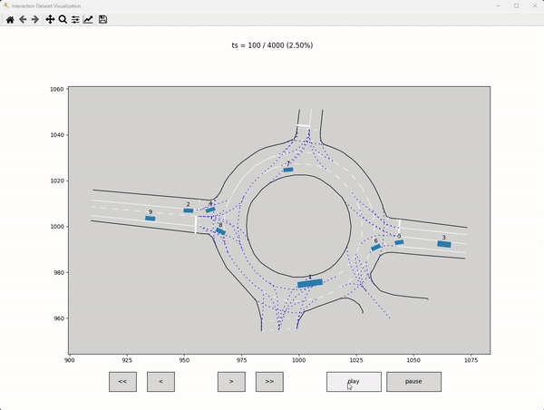 GitHub - tianshapojun/INTERACTION_Dataset