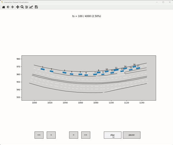 GitHub - tianshapojun/INTERACTION_Dataset