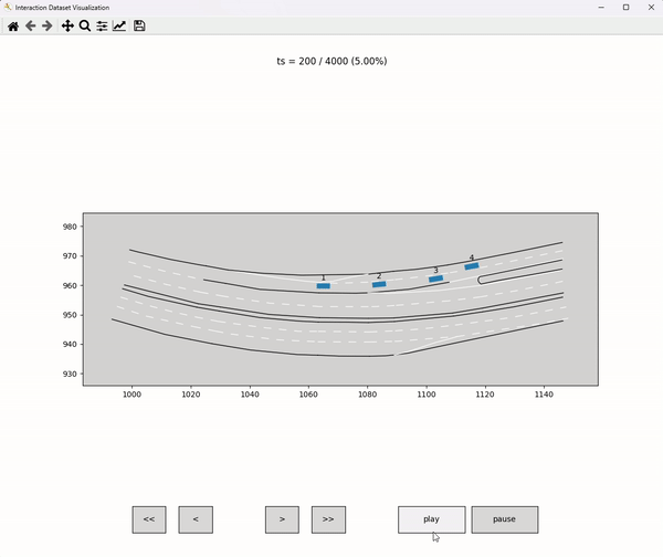 GitHub - tianshapojun/INTERACTION_Dataset