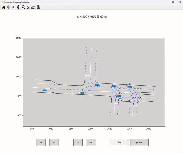 GitHub - tianshapojun/INTERACTION_Dataset