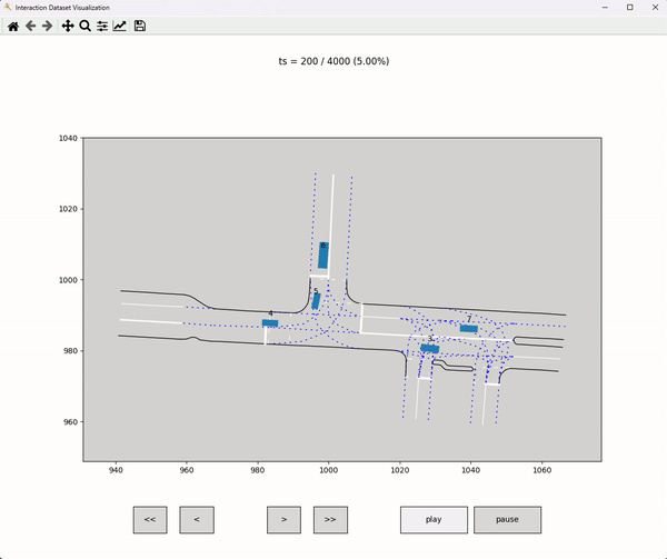 GitHub - tianshapojun/INTERACTION_Dataset