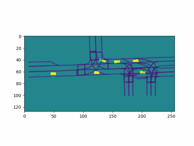 GitHub - tianshapojun/INTERACTION_Dataset