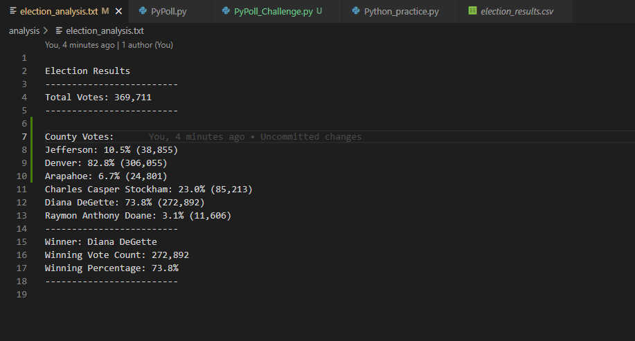 GitHub - fertigrm/Election_Analysis: analyzing election data with Python