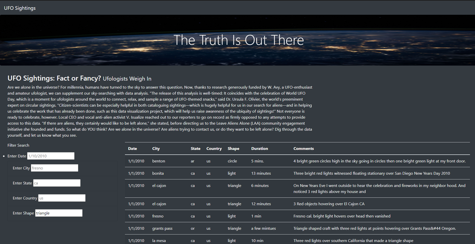 GitHub - fertigrm/UFOS