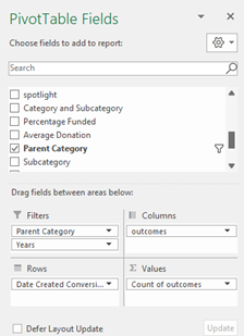 GitHub - vic-medrano/Kickstarter-analysis: Central Tendency, Pivot charts, StdDev, and IQR