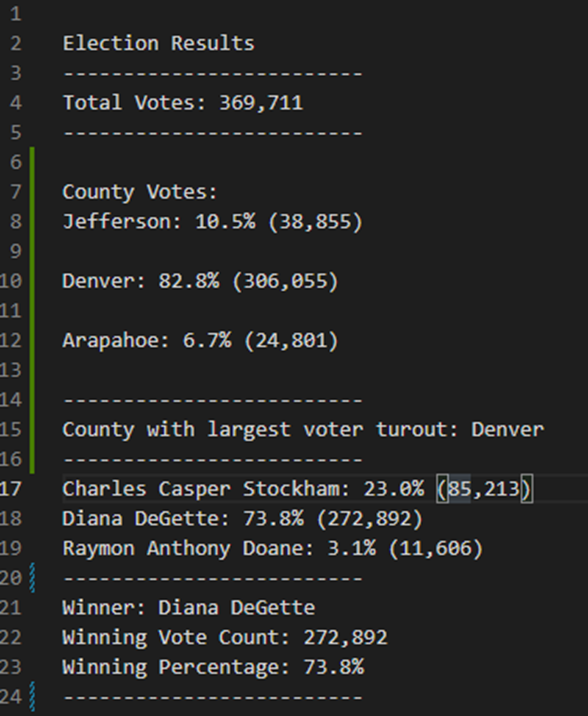 GitHub - vic-medrano/Election-Analysis: Python