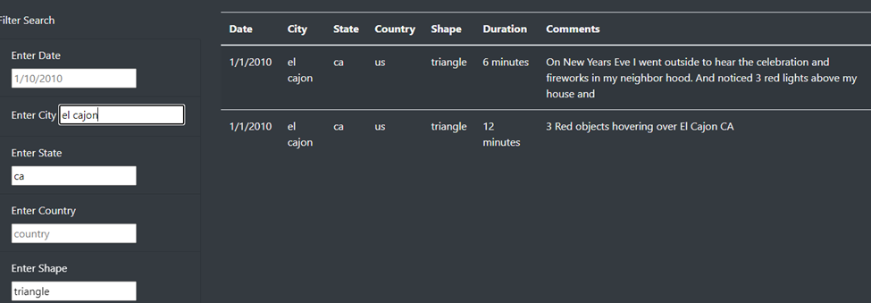 GitHub - vic-medrano/UFOs