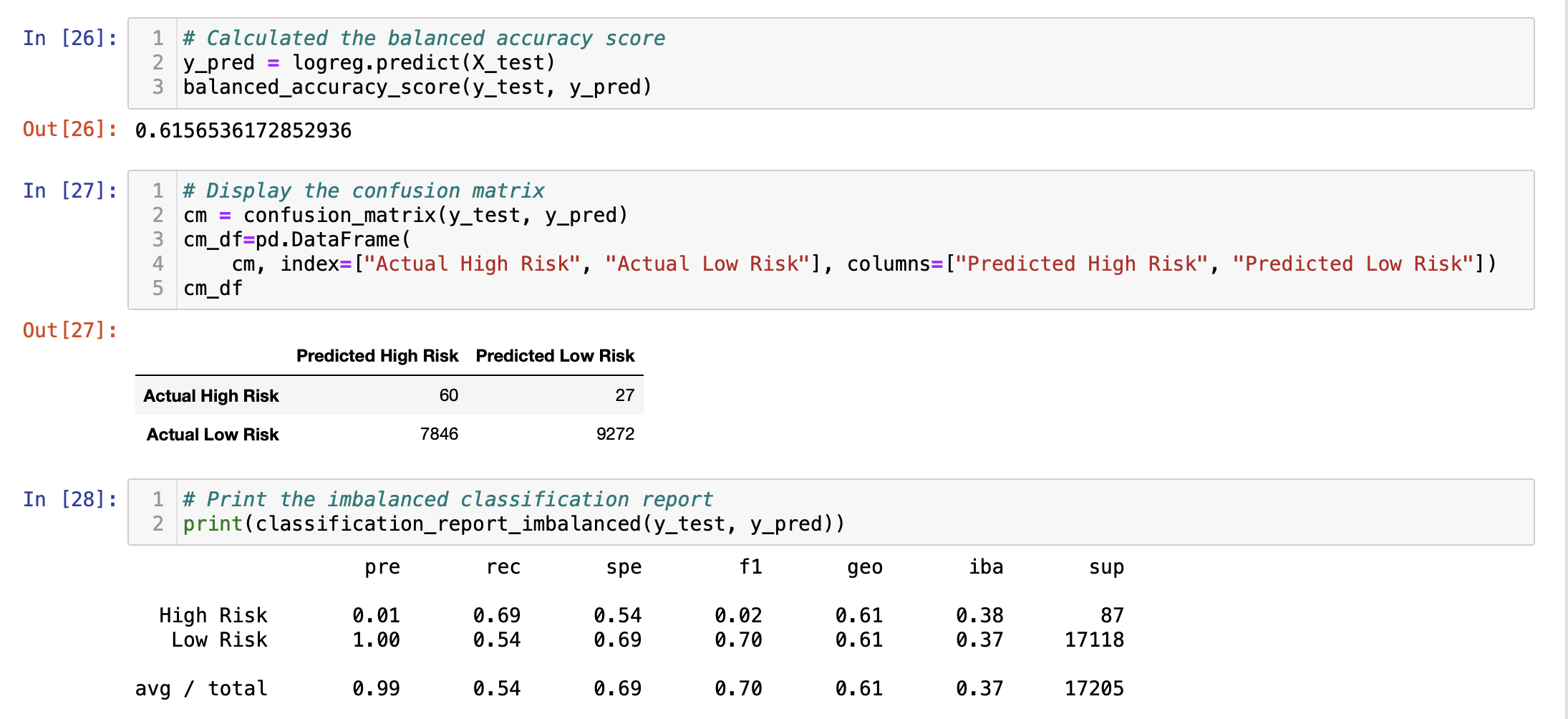 GitHub - eescala2/Credit_Risk_Analysis: A machine learning analysis of ...