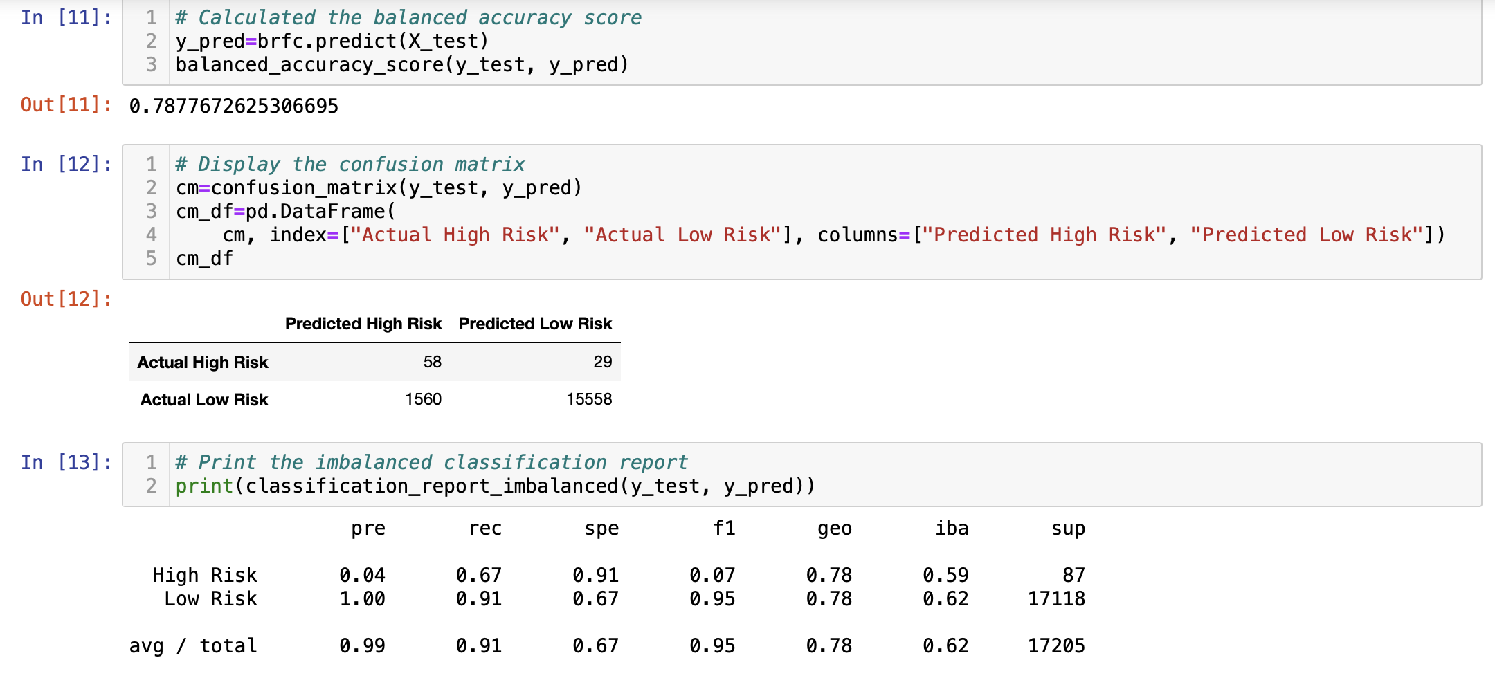 GitHub - eescala2/Credit_Risk_Analysis: A machine learning analysis of ...