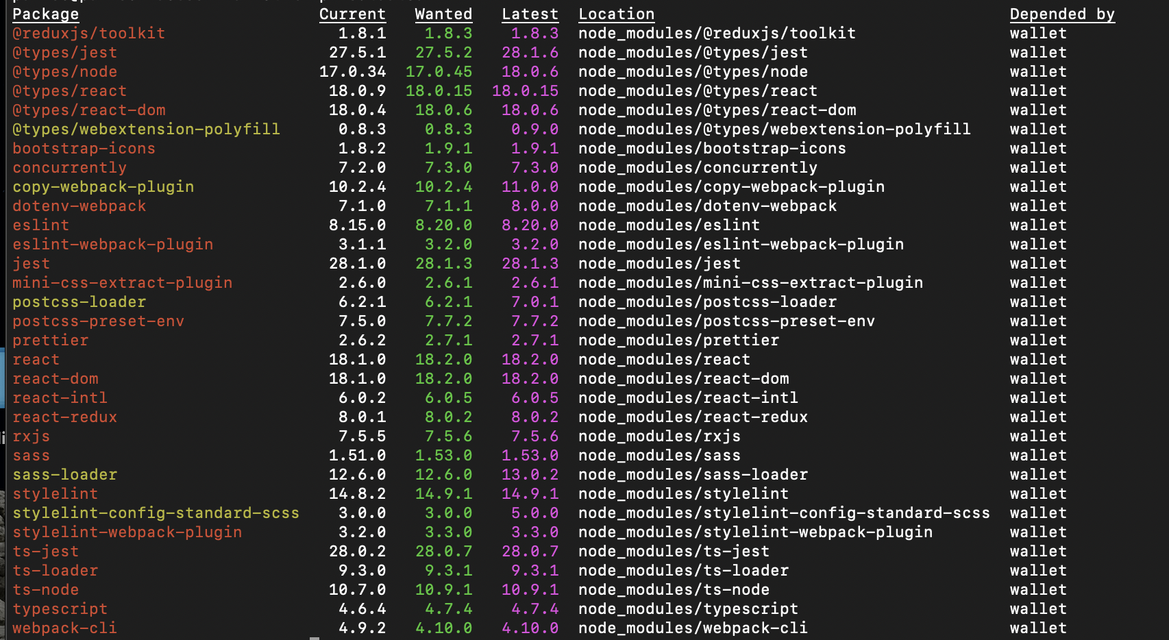 Wallet Ext Update Deps · Issue 3295 · Mystenlabssui · Github