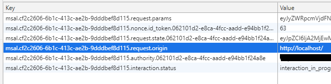 MSAL inside Ionic Capacitor · Issue #3828 · AzureAD/microsoft-authentication-library-for-js · GitHub