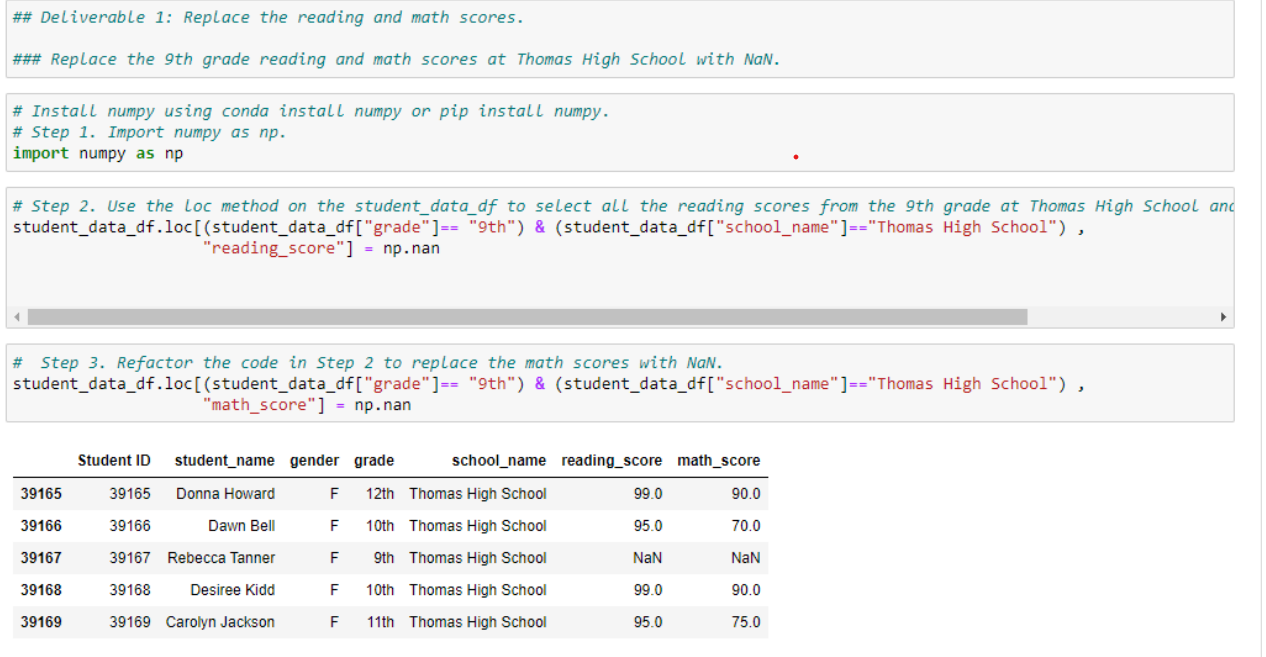 GitHub - uagard/School_District_Analysis