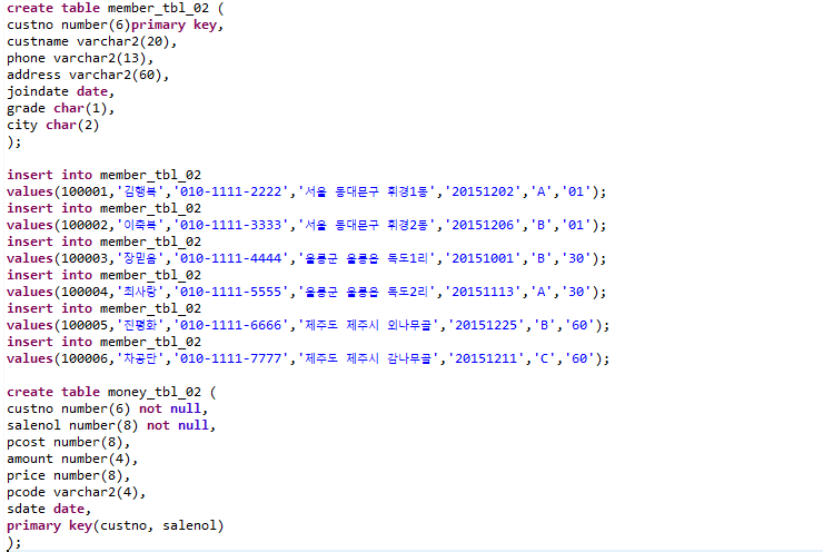 GitHub - wiiij/Shoppingmall