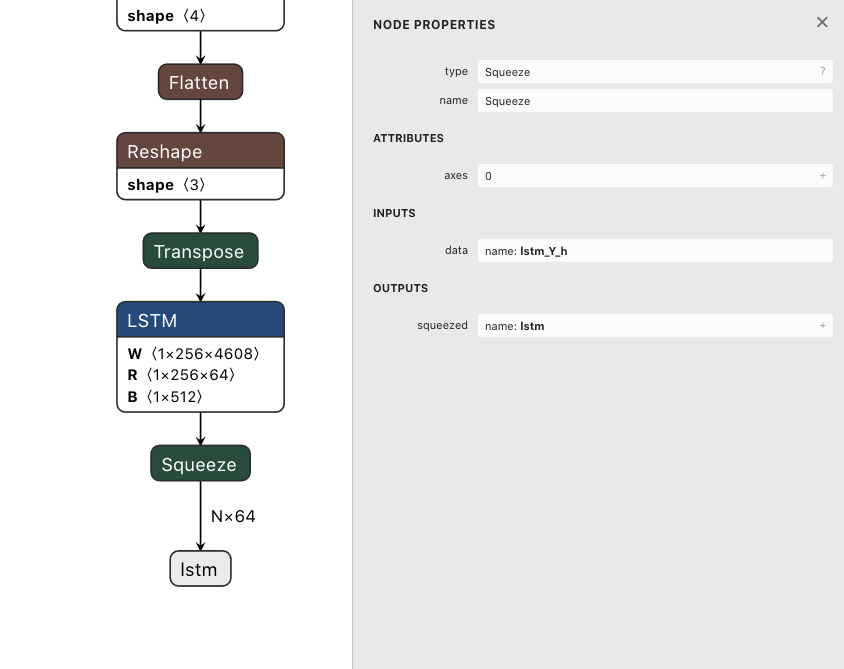 onnx2ncnn: Unsupported squeeze axes · Issue #2331 · Tencent/ncnn · GitHub
