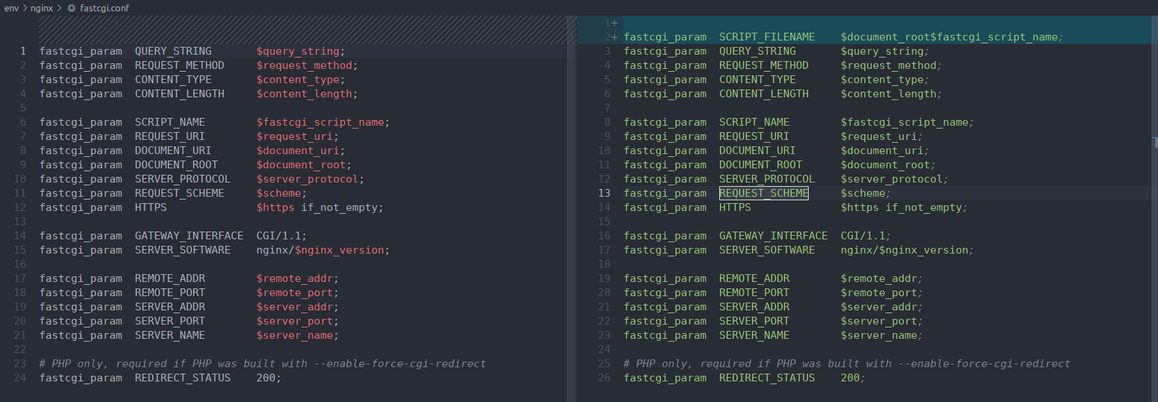 Improvement Nginx Config Nf · Issue 10921 · Pimcorepimcore · Github