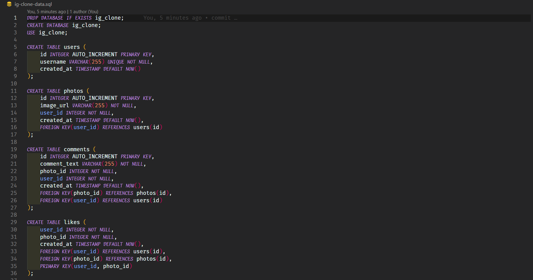 GitHub - LRRProjects/Instagram-Database-Clone