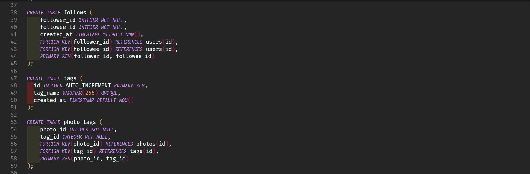 GitHub - LRRProjects/Instagram-Database-Clone