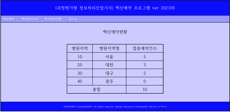 GitHub - alfredsty/Vaccine_Web