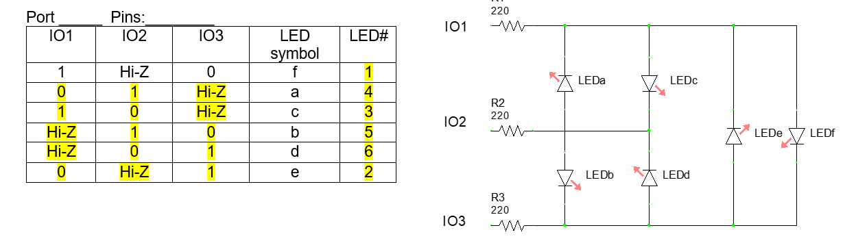 GitHub - RezzaMir/Input-Output-Functionaliy: Examine the functionality of the Arduino ...