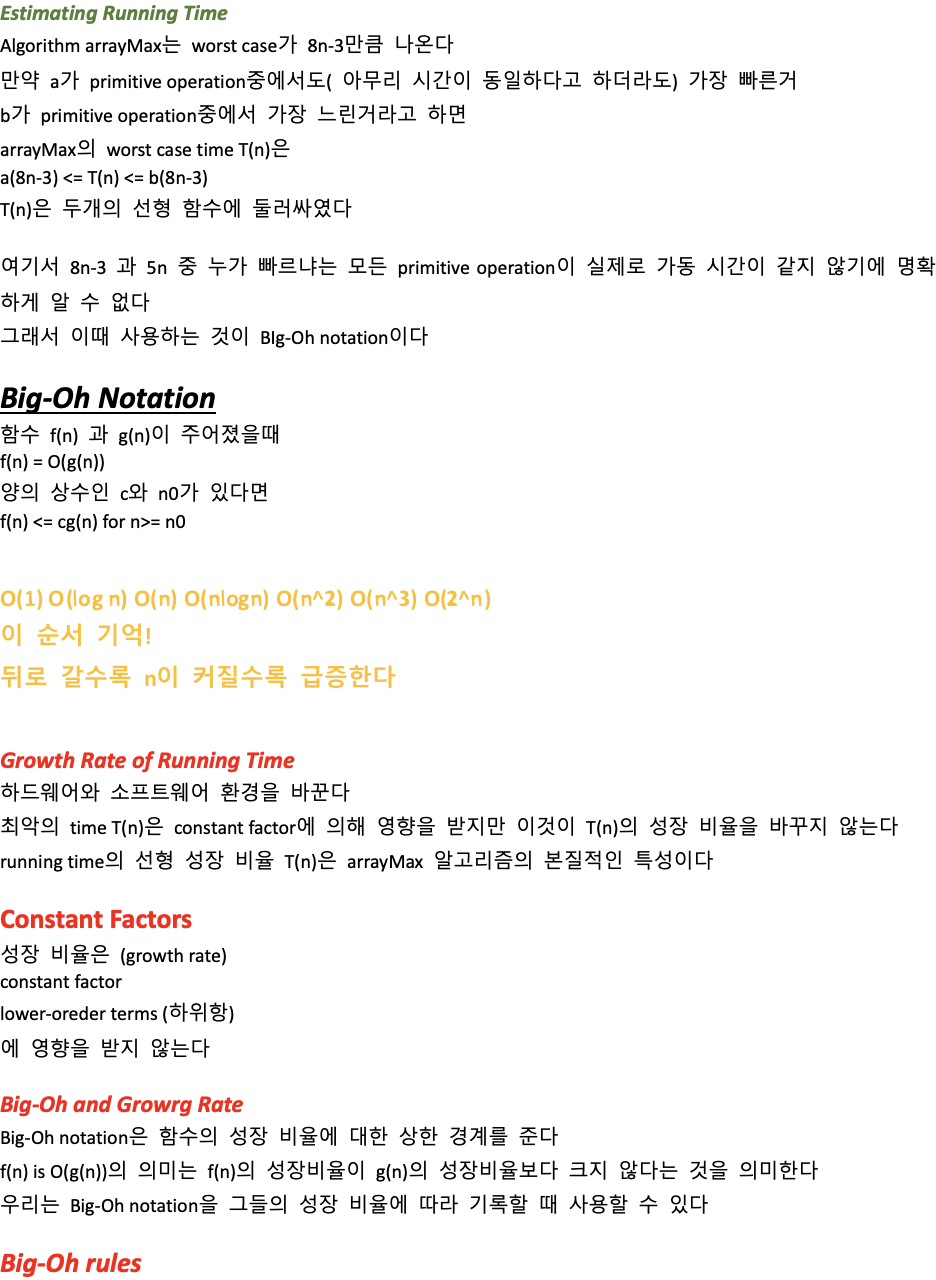 GitHub - jinyongyun/Data-Structure: Data Structure container