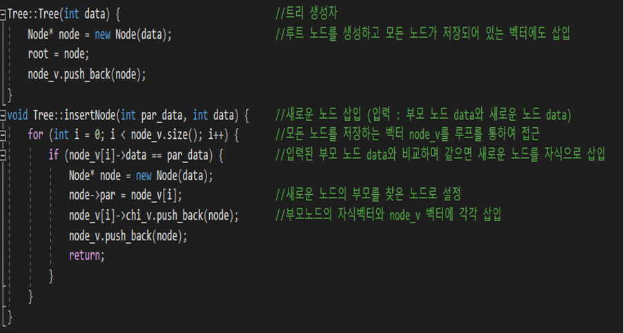 GitHub - jinyongyun/Data-Structure: Data Structure container