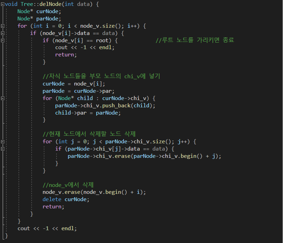 GitHub - jinyongyun/Data-Structure: Data Structure container