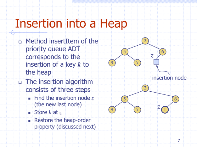 GitHub - jinyongyun/Data-Structure: Data Structure container