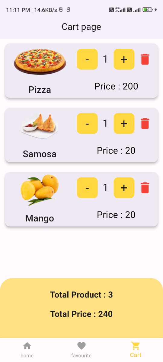 Github Dharmikdashlani New Food App