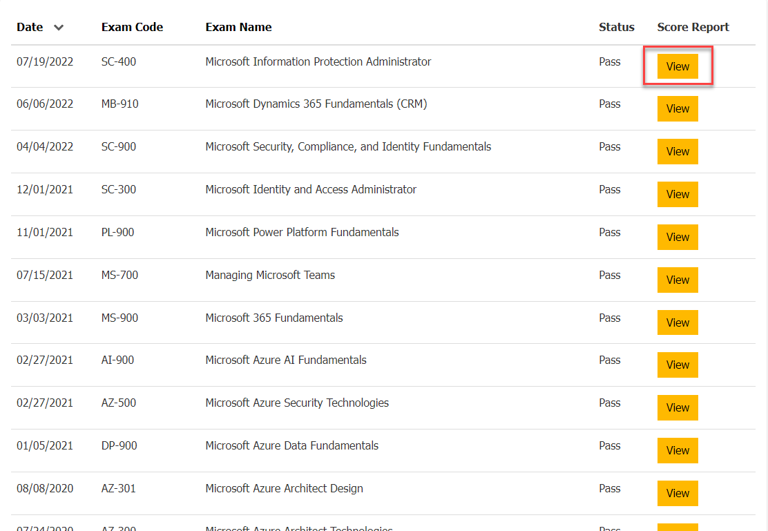 GitHub - hieulecyber/MicrosoftCertification