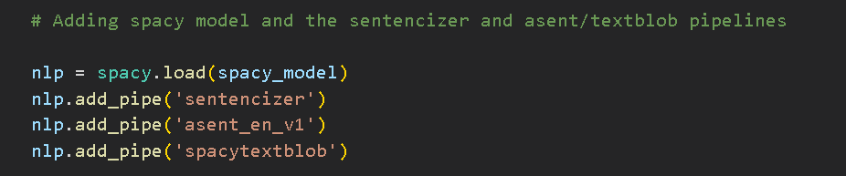GitHub - mrness/NLP_Bible: Natural Language Processing on the Bible