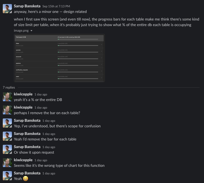 Table sizes are confusing · Issue #172 · supabase/supabase · GitHub