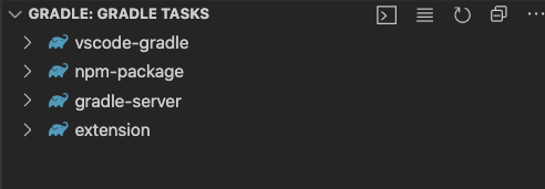 Order of listed projects should be alphabetical · Issue #736 ...