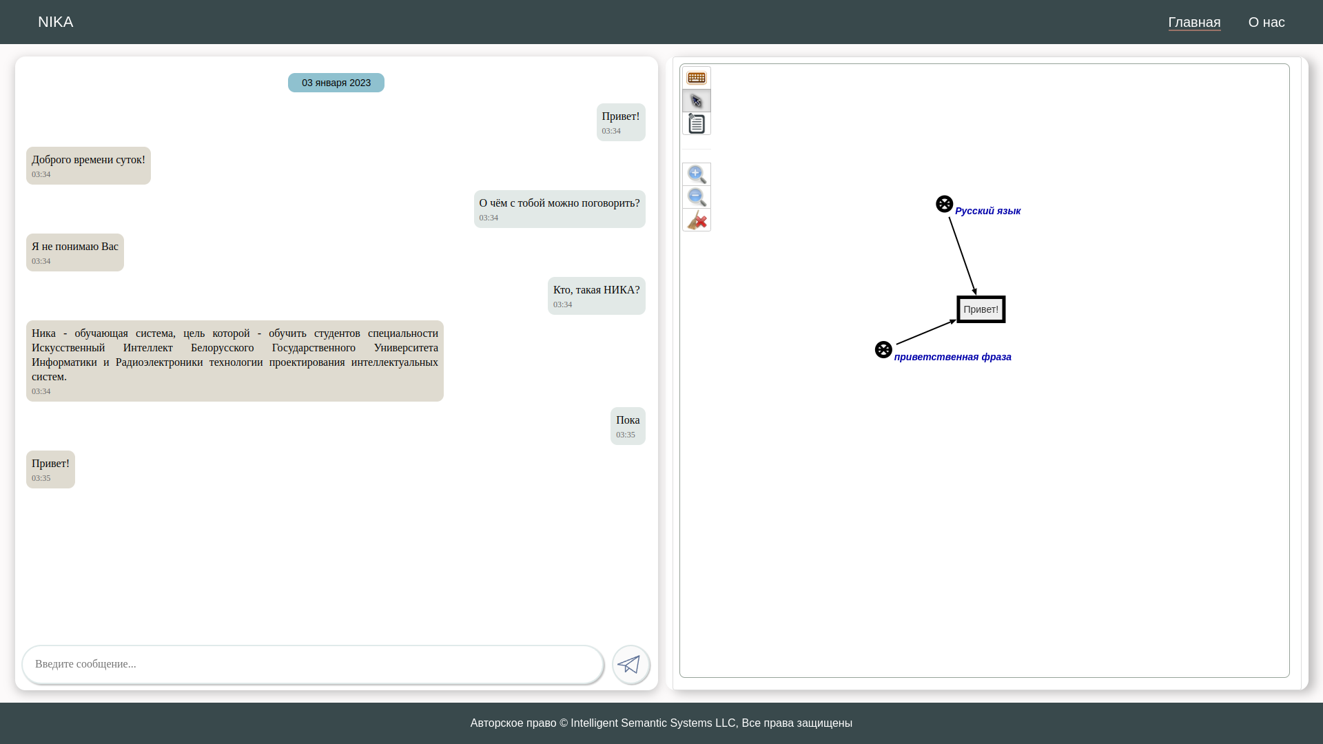 Nika S Incorrect Answer · Issue 188 · Ostis Apps Nika · Github