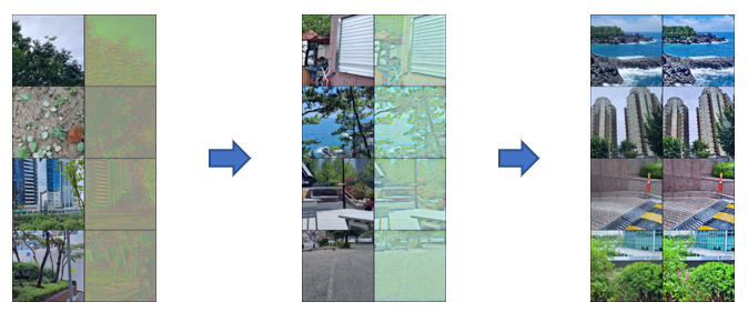 GitHub - hsangk/srgan_pytorch