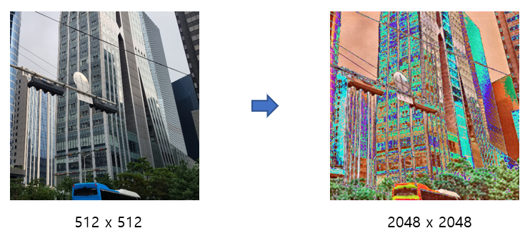 GitHub - hsangk/srgan_pytorch