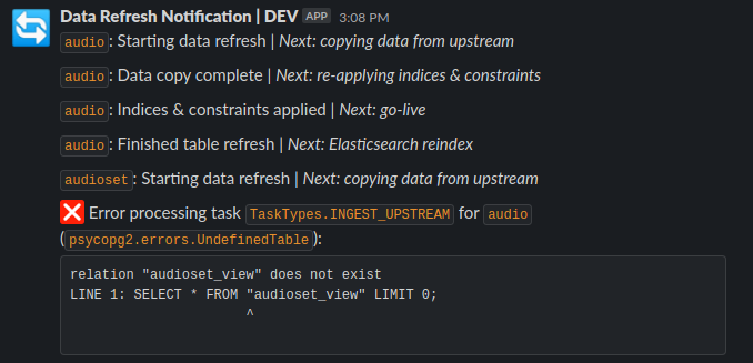 Ensure audioset_view gets recreated during popularity calculation · Issue #1607 · WordPress ...