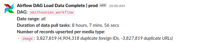Incorrect duplicate values reported for Smithsonian · Issue #1402 · WordPress/openverse · GitHub