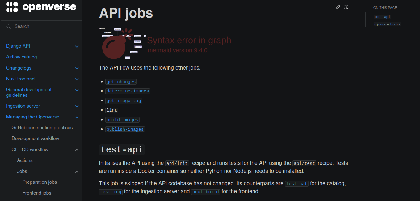 CI/CD mermaid diagram does not work in Firefox · Issue #2047 · WordPress/openverse · GitHub