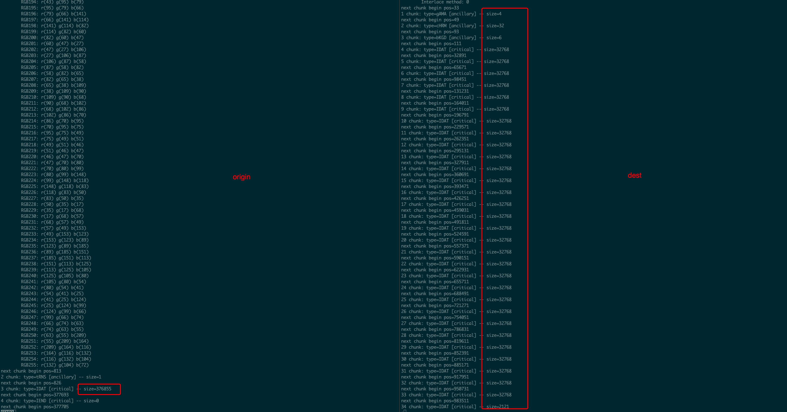 PNG gets bigger after ImageMagick conversion · Issue #5491 · ImageMagick/ImageMagick · GitHub