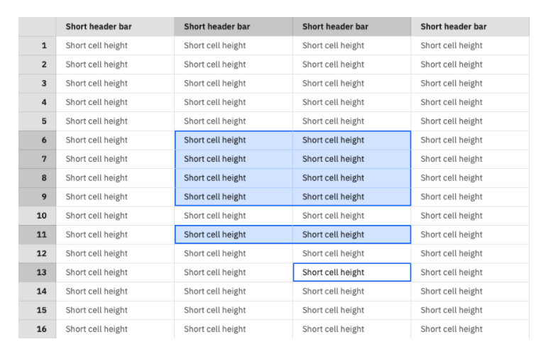 DataSpreadsheet: cell selections -- keyboard support · Issue #1717 · carbon-design-system/ibm ...