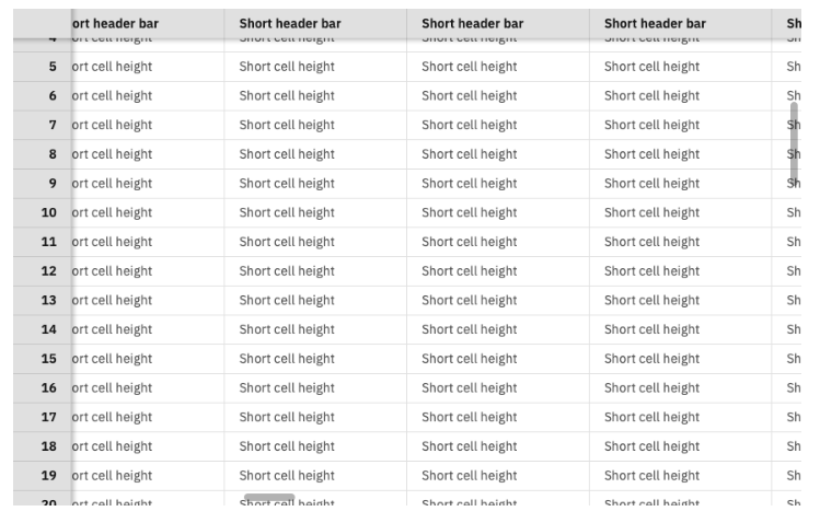 DataSpreadsheet: support horizontal scrolling · Issue #1928 · carbon-design-system/ibm-products ...