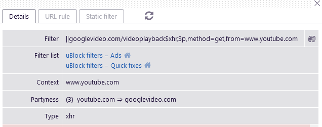 Ublock Origin block EVERY Googlevideo stream · Issue #20384 · uBlockOrigin/uAssets · GitHub