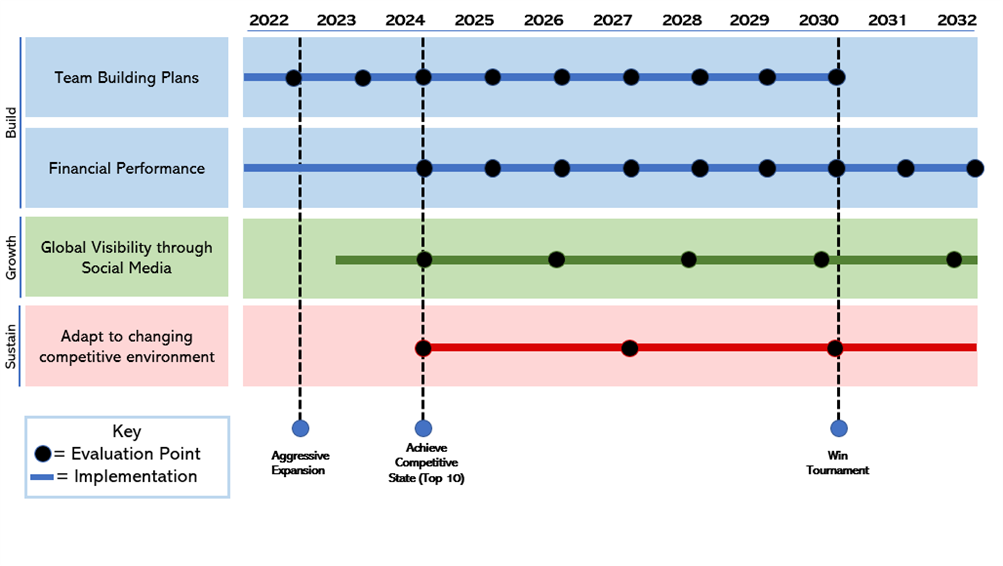 GitHub - ACTL4001-T1-2022/github-showcase-page-pushin-p: github-showcase-page-pushin-p created ...