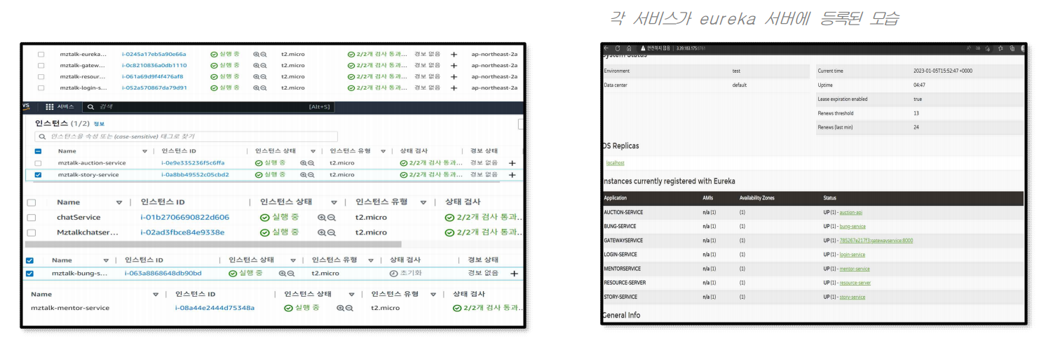 GitHub - bmm522/mztalk: 총 5개의 멘토링, 번개 만남, 중고거래, 채팅, 개인 피드 서비스를 하는 MZ 세대를 위한 플랫폼