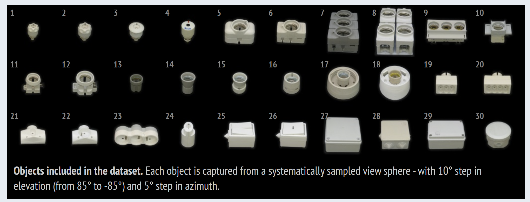 Questions about pose estimation of symmetrical objects · Issue #48 · NVlabs/BundleSDF · GitHub
