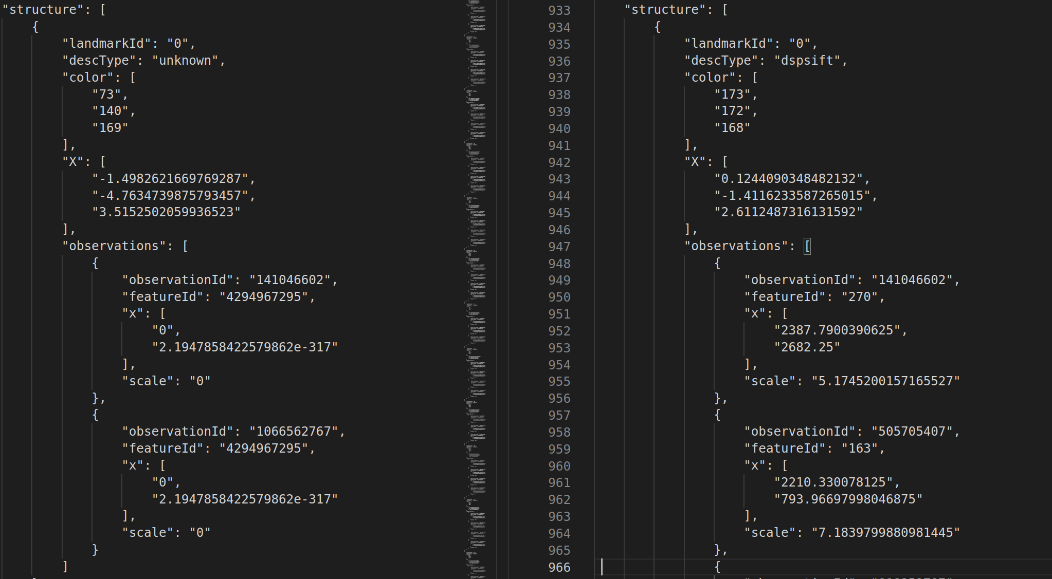 [bug] Inconsistency between SfMData and Dense SfMData · Issue #1970 · alicevision/Meshroom · GitHub