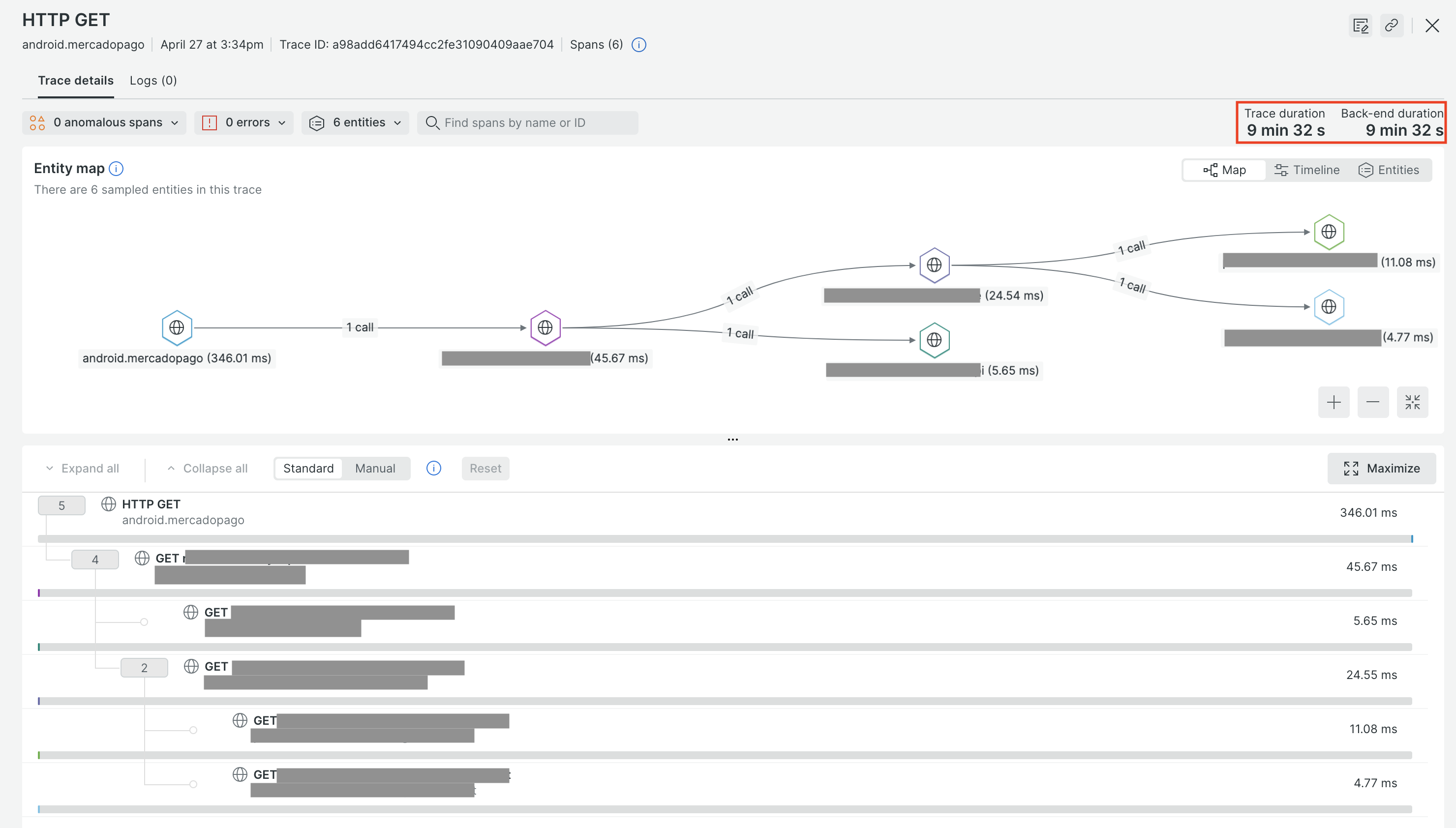 Timestamp discrepancies in mobile and backend spans · Issue #407 · open-telemetry/opentelemetry ...