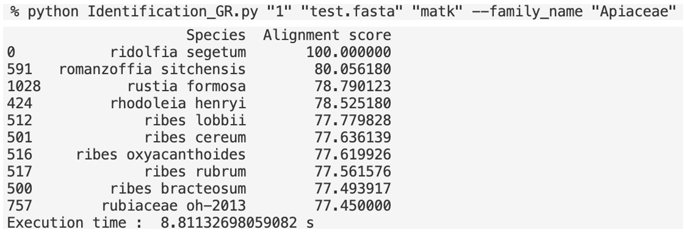 GitHub - GenoRobotics-EPFL/Identification